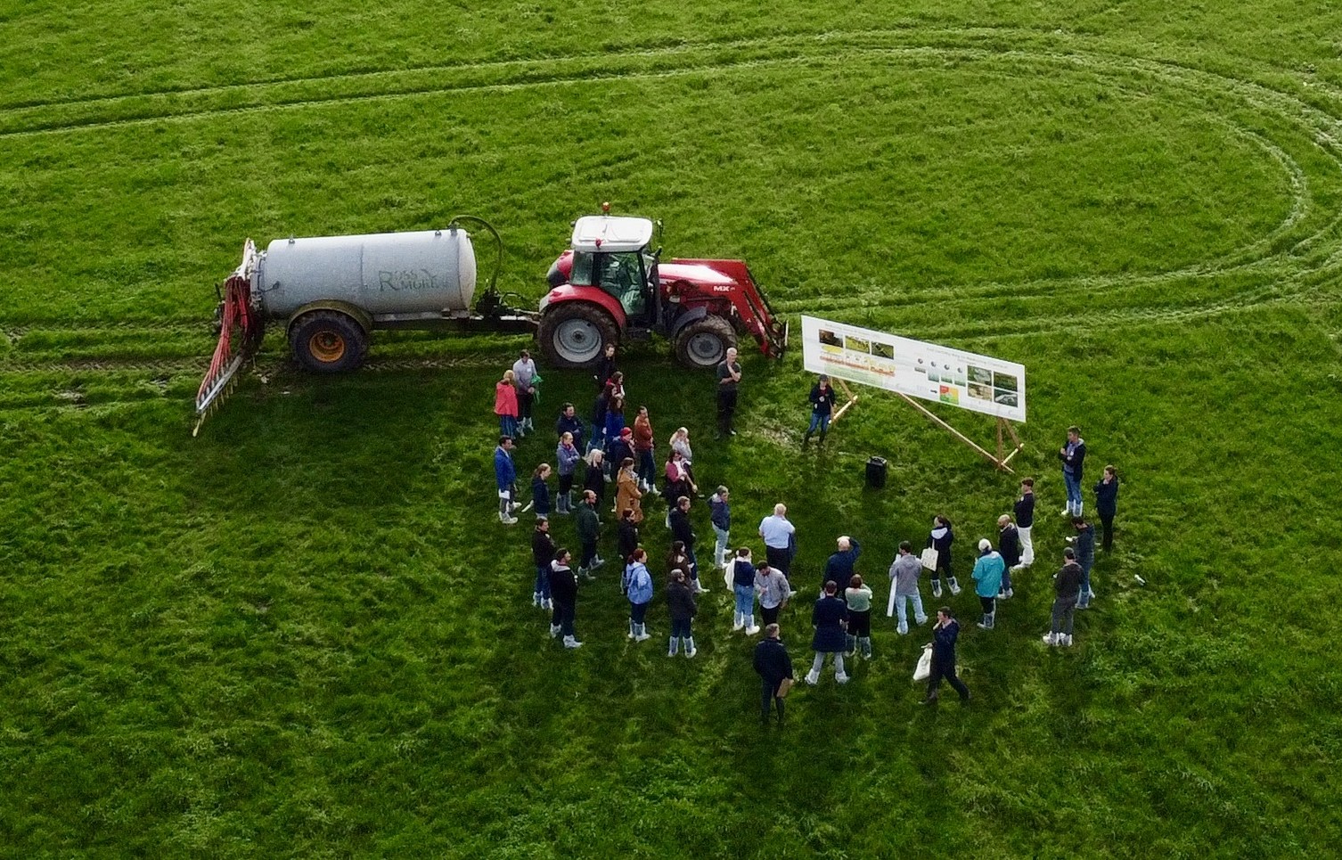 Climate Farm Demo: building up a network of 1,500 farms | Ecologic Institute